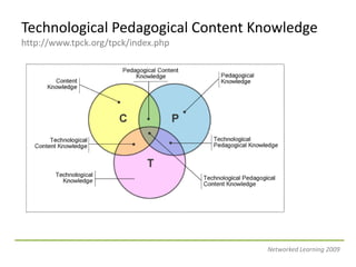 Becoming a Networked Learner | PDF