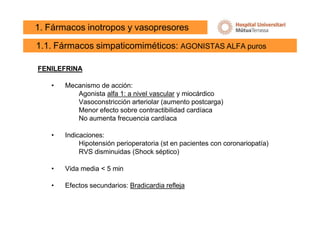 farmacos cardiovasculares mas comunes en uci | PPTX