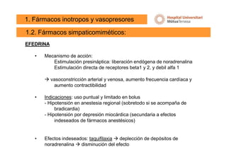 farmacos cardiovasculares mas comunes en uci | PPTX