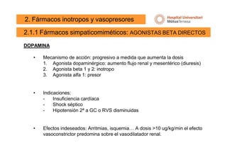 farmacos cardiovasculares mas comunes en uci | PPTX