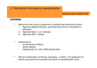 Farmacos cardíacos, presentación en power point, acción alfa y beta | PPTX