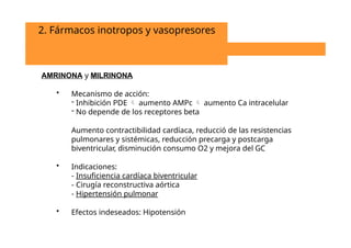 Farmacos cardíacos, presentación en power point, acción alfa y beta | PPTX