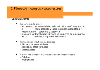 Farmacos cardíacos, presentación en power point, acción alfa y beta | PPTX