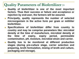 Fco specification of biofertilizers | PDF
