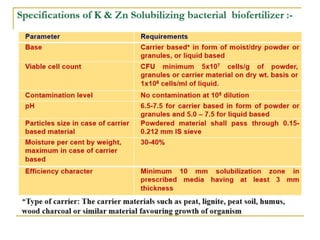 Fco specification of biofertilizers | PDF