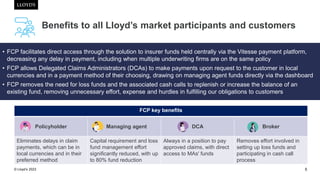 Lloyd's and Vitesse – Insurer Innovation Award 2023 | PPT