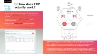 Lloyd's and Vitesse – Insurer Innovation Award 2023 | PPT