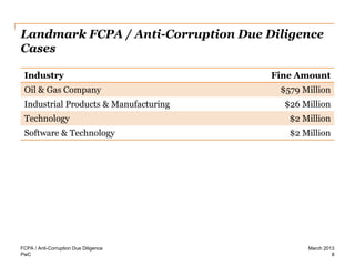Fcpa anti corruption due diligence - (pwc) | PDF