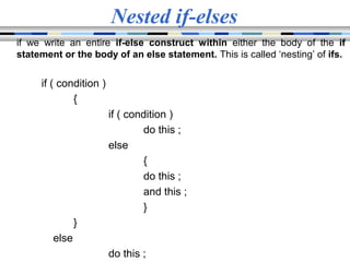 Fcp chapter 2 upto_if_else (2) | PPT | Programming Languages | Computing