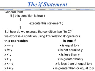 Fcp chapter 2 upto_if_else (2) | PPT | Programming Languages | Computing