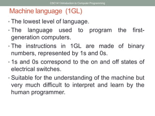 Programming Language | PPT