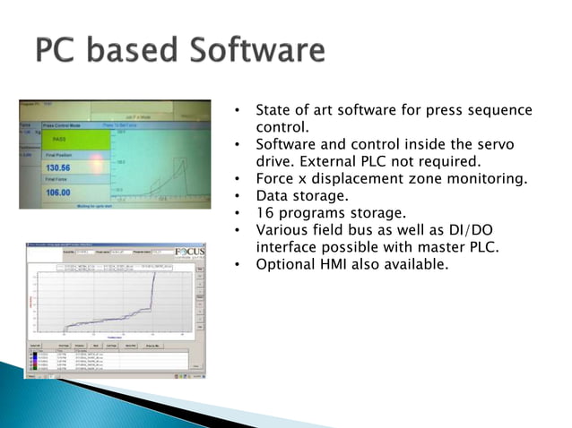 Fcpl introduction doc | PPT