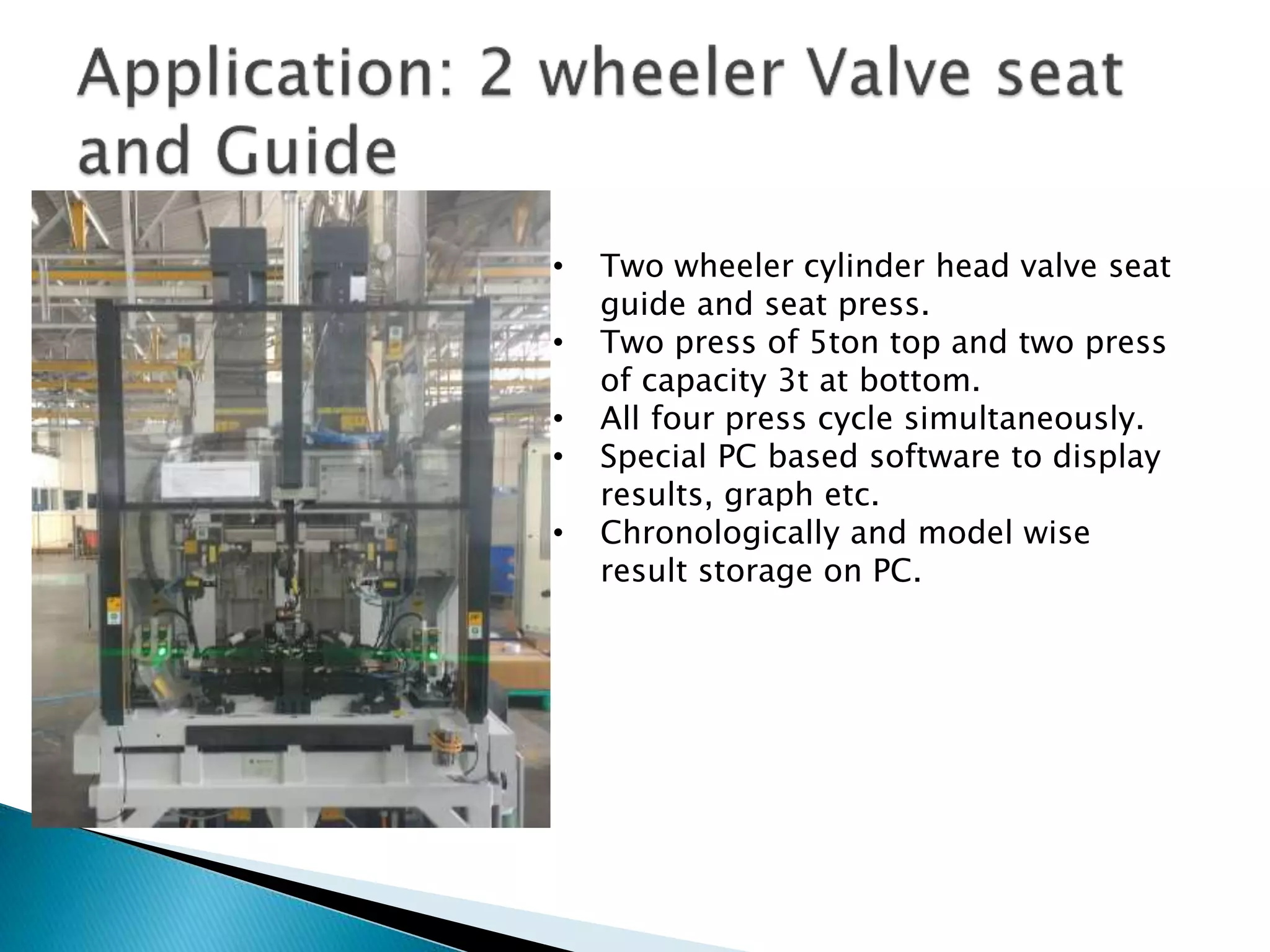 Fcpl introduction doc | PPT