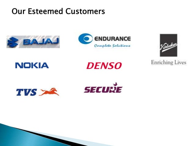 Fcpl introduction doc | PPT