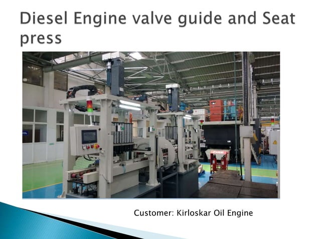 Fcpl introduction doc | PPT