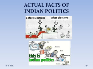 Indian Politics | PPTX