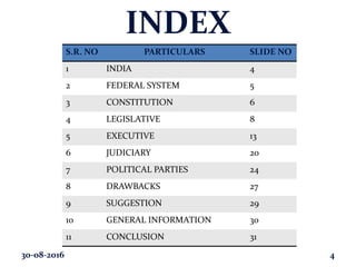 Indian Politics | PPTX