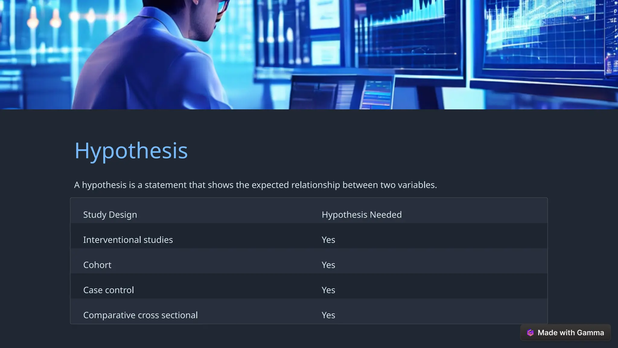 FCPS - Synopsis Writing - Key Strategies | PPTX