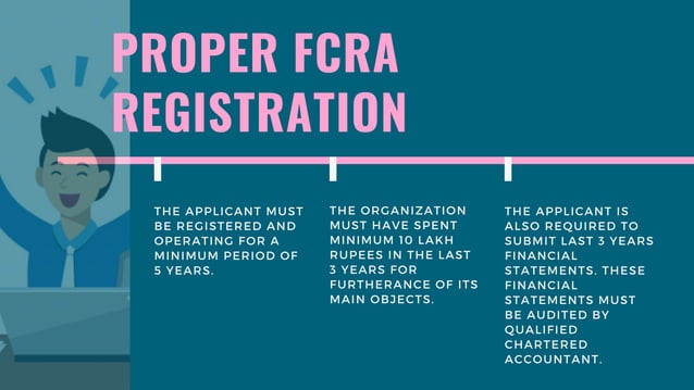 FCRA Registration - Definition, Process & Cancellation | PPT