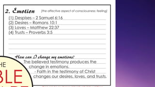 Family CROSSroads: Lesson 10, "CROSSroad: Jesus on Hearts" | PDF