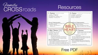 Family CROSSroads: Lesson 10, "CROSSroad: Jesus on Hearts" | PDF
