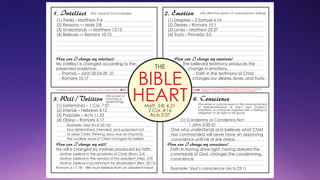 Family CROSSroads: Lesson 10, "CROSSroad: Jesus on Hearts" | PDF