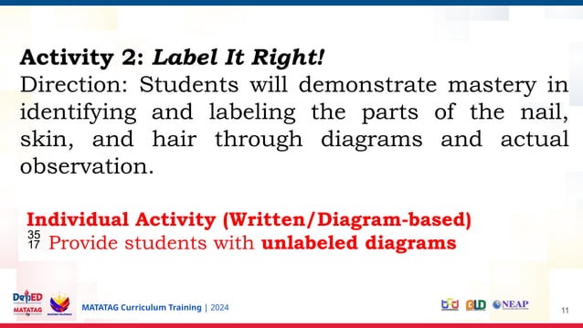 FCS- STRUCTURE OF NAIL, SKIN AND HAIR SLIDE-PRESENTATION.pptx