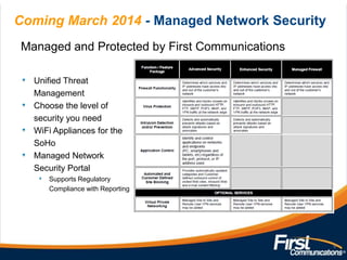 First Communication Company Overview | PPT