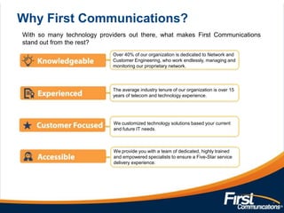 First Communication Company Overview | PPT