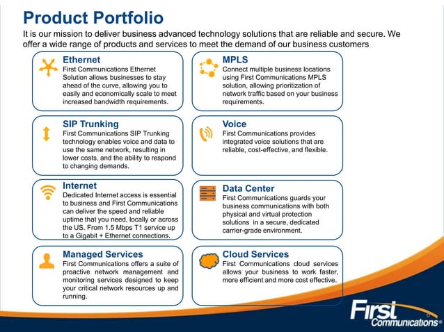 First Communication Company Overview | PPT
