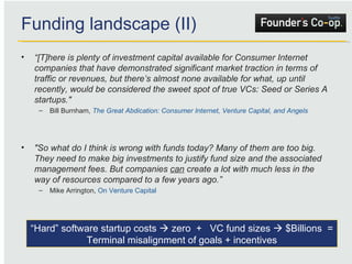 Early Stage Fundraising | PPT