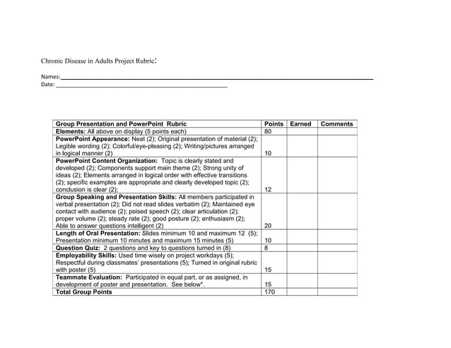 Teacher Rubric | PPT