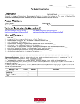 fat substitute directions | PDF