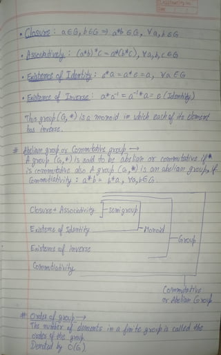 Group Theory || Fundamental of Computer Science | PDF