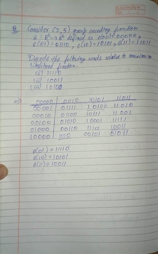 Group Theory || Fundamental of Computer Science | PDF