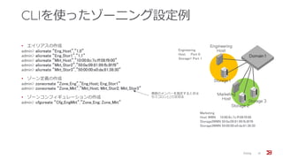 FCスイッチゾーニング設定ガイド | PDF