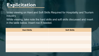 FCS_WK2_Topic1_Career Opportunities.pptx