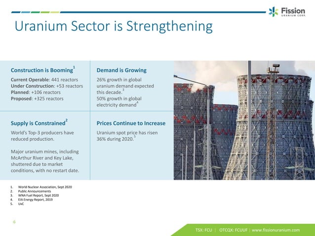 Fission Uranium Corporate Presentation | PDF | Commodities | Economy