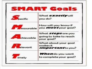 FCU-Report-Powerpoint PresentationT.pptx