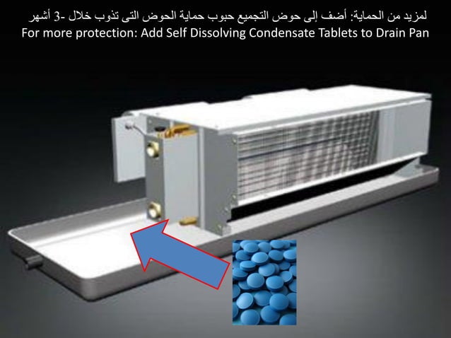 FCU arrangement & condensat drain challenges by getco | PPT