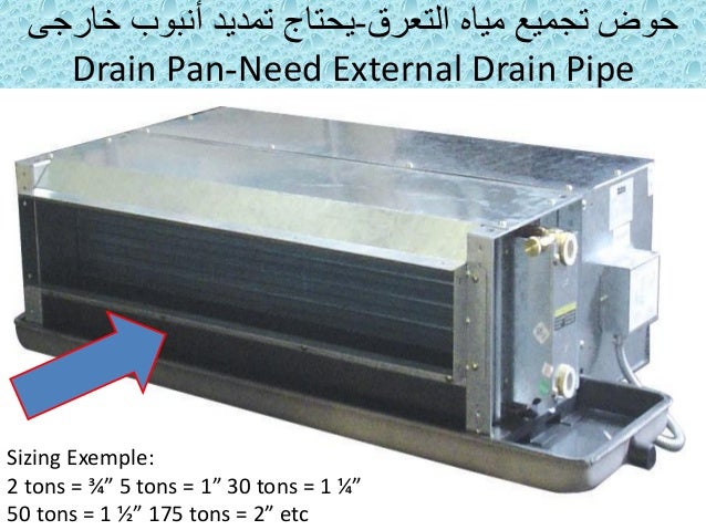 FCU arrangement & condensat drain challenges by getco