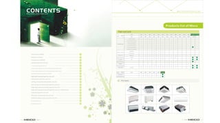 Fcu catalog meco 2019 | PDF