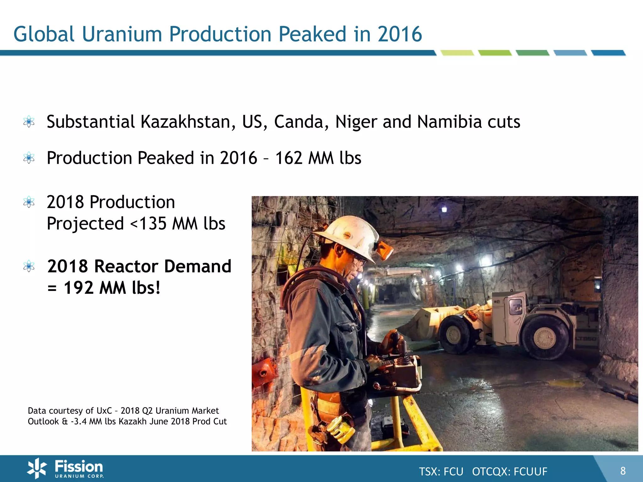 Fission Uranium Corporate Presentation | PDF