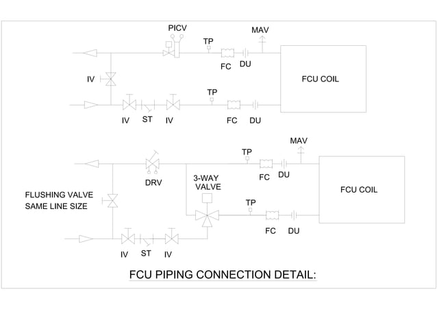 FCU Piping Connection.pdf