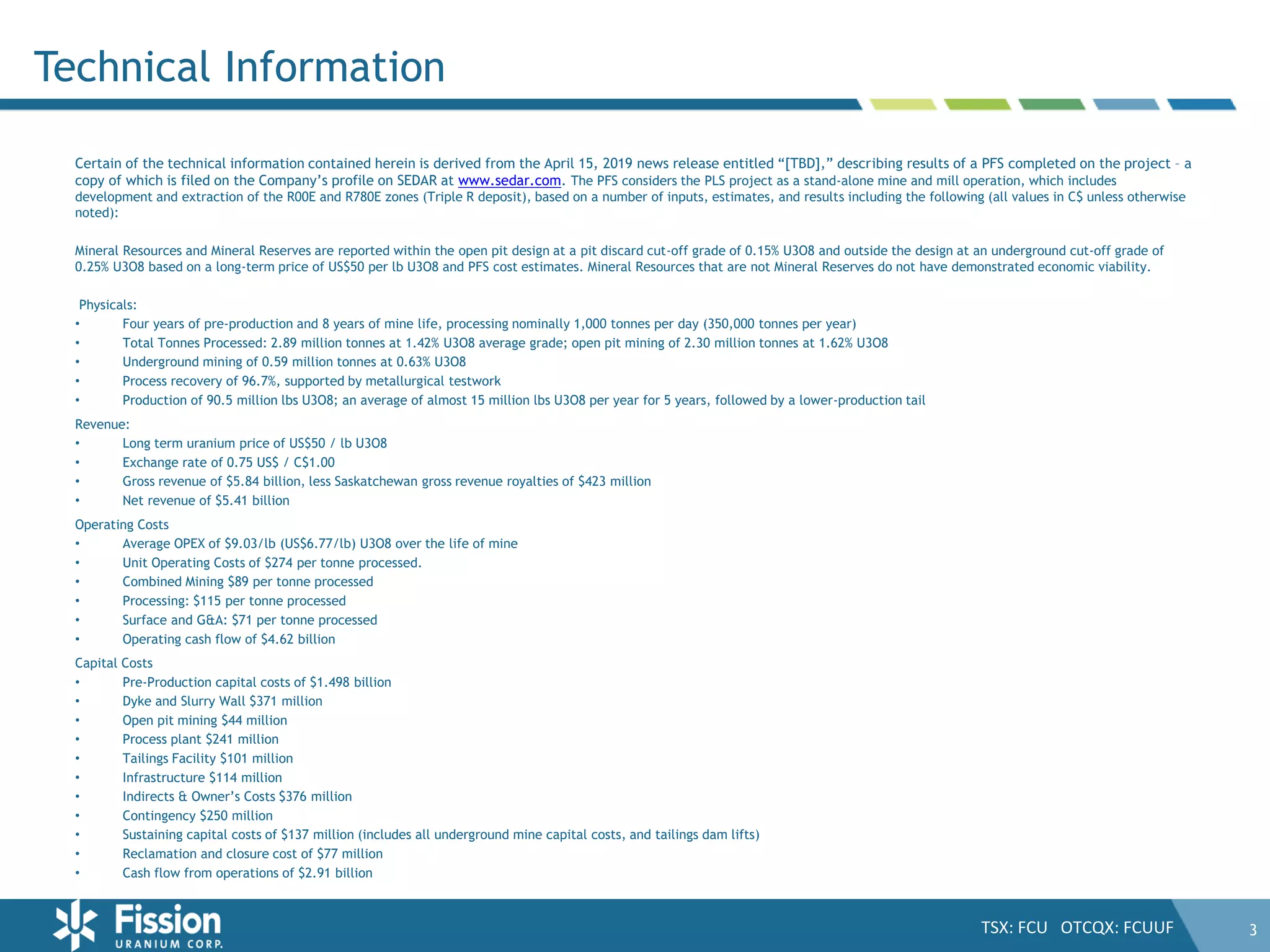 Fission Uranium Corporate Presentation | PDF