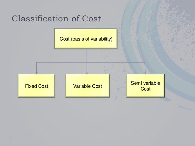 Cost Classification(fixed cost and variable cost) and BEP Cost Classification(fixed cost and variable cost) and BEP