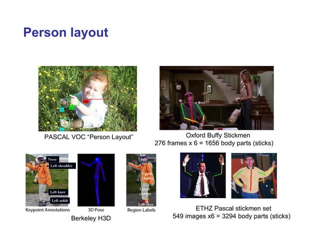 Fcv dataset zisserman_1 | PPT
