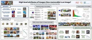 Fcv poster isola | PDF