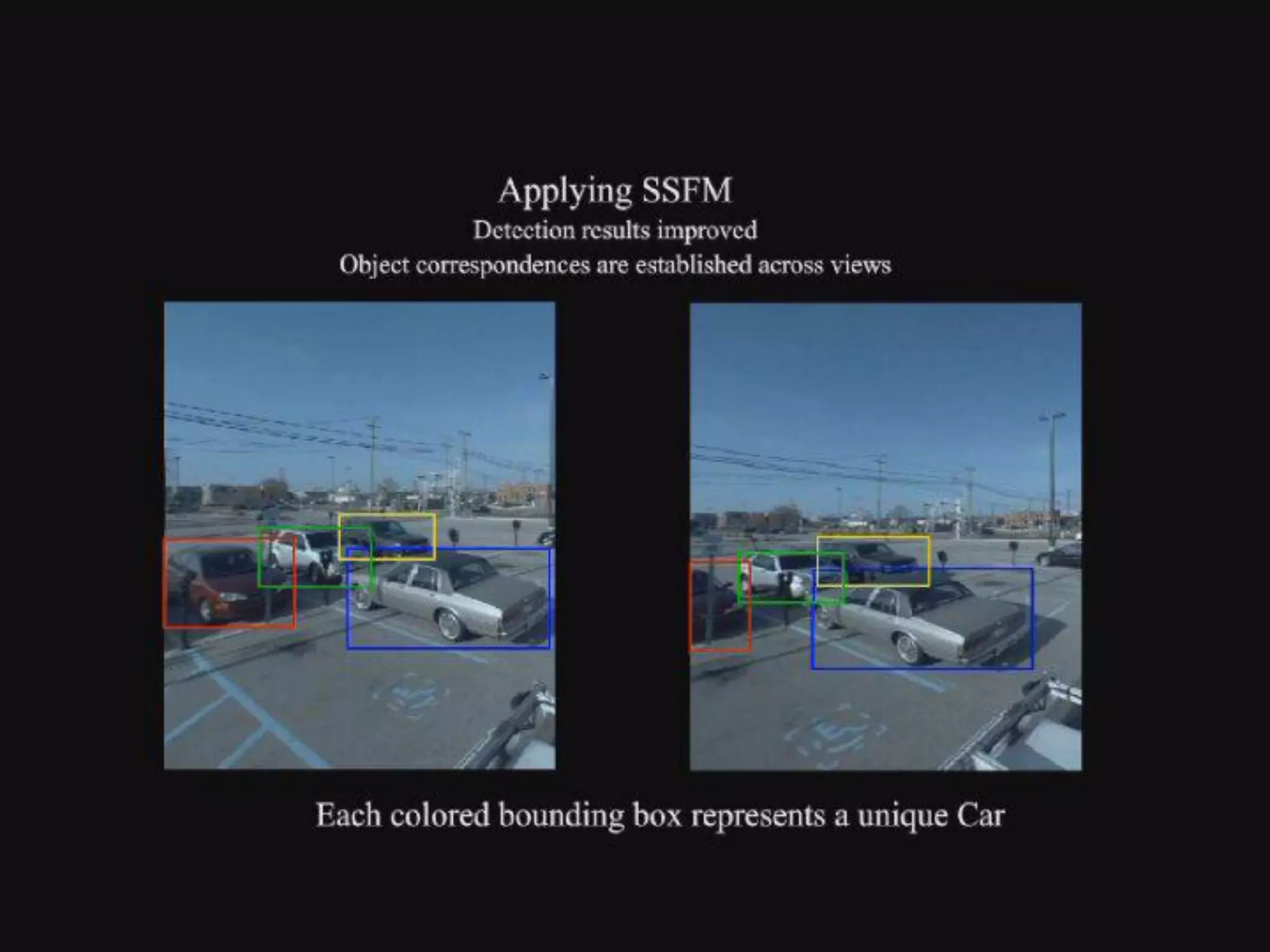 Fcv scene savarese | PPT