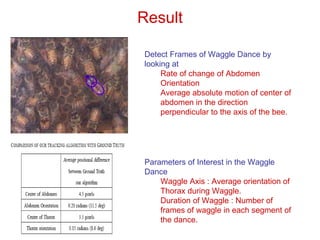Fcv taxo chellappa | PPT | Cameras and Camcorders | Consumer Electronics